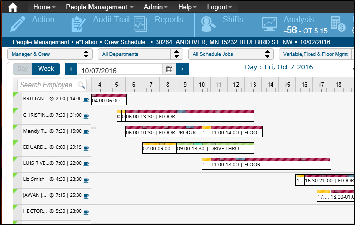 eLabor: Crew Schedule Screen
