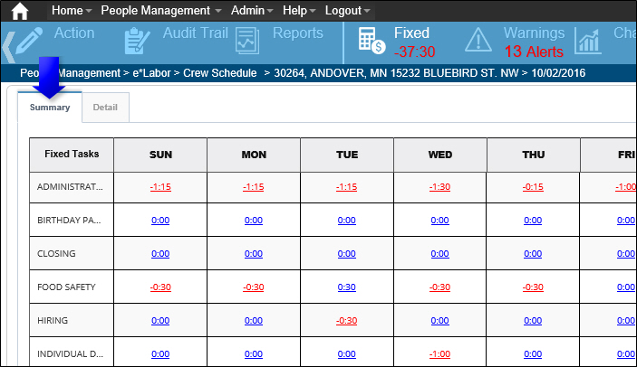 eLabor: Crew Schedule Screen